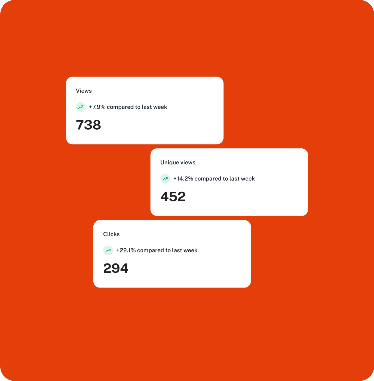 SimplyFlow - Increase your growth with video widgets
