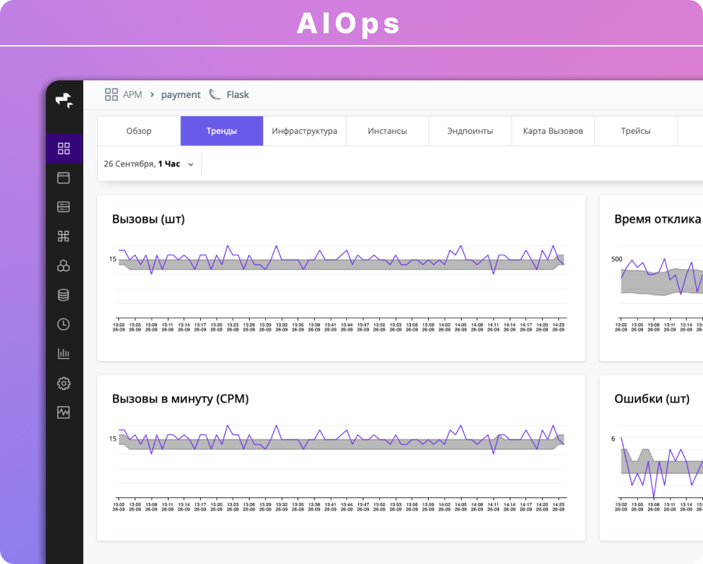 Proto Observability Platform
