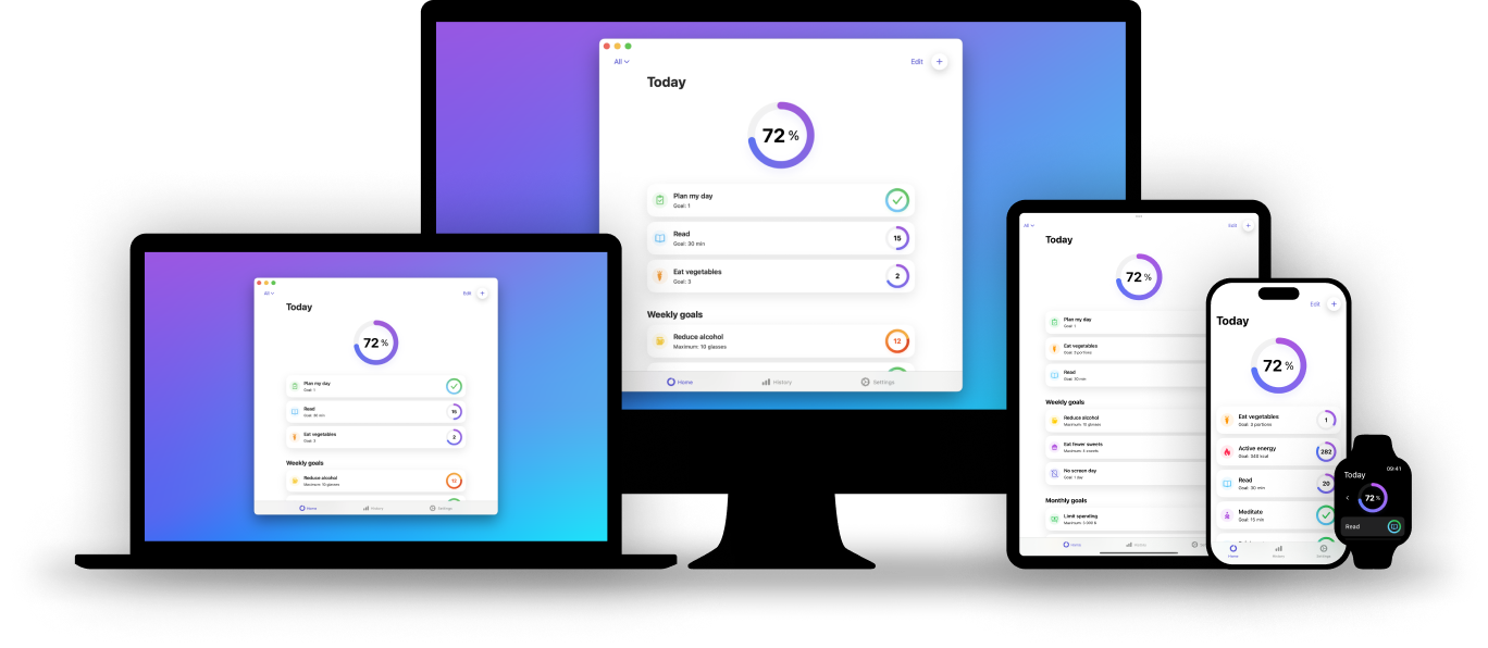 Awesome Habits – Habit tracker for iPhone, iPad, Mac and Apple Watch