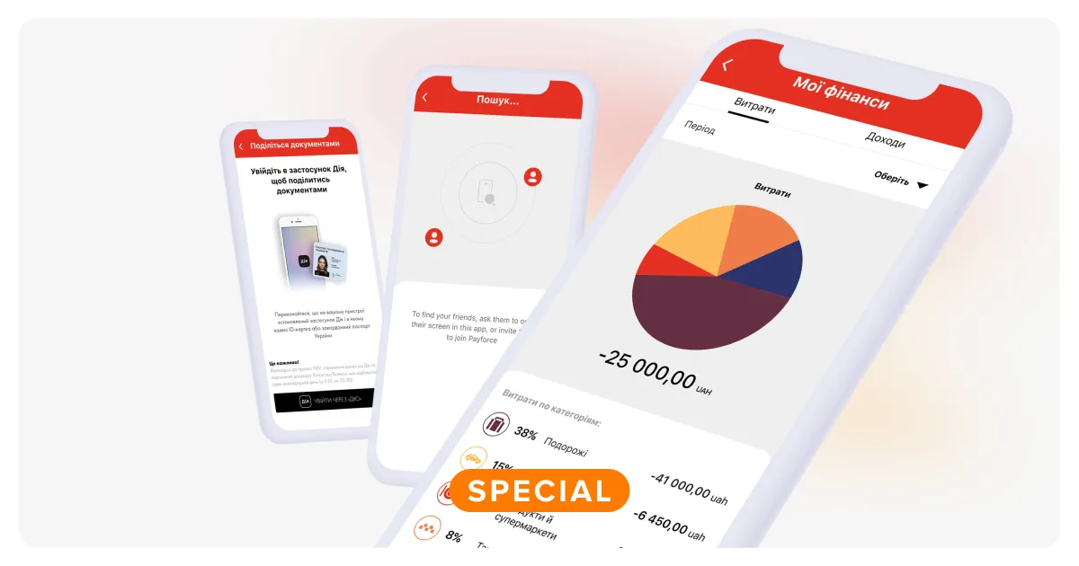 Full-cycle online banking development and adaptability to changes ...