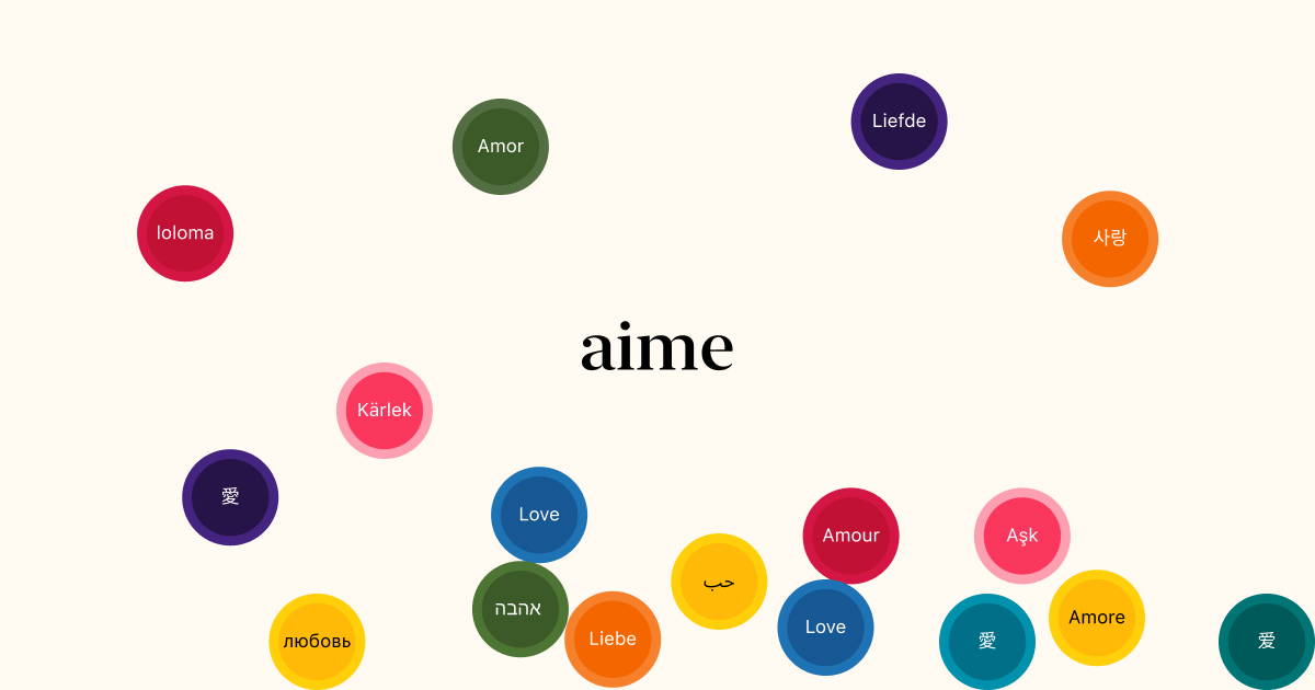 Aime App
