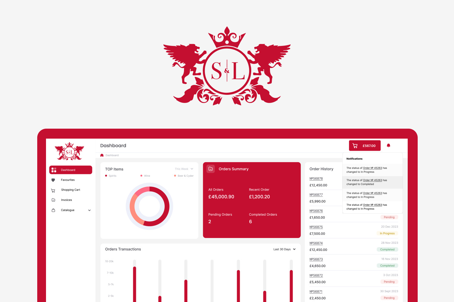 Wholesale B2B Online Store for Spirits & Beverages | S&L International ...